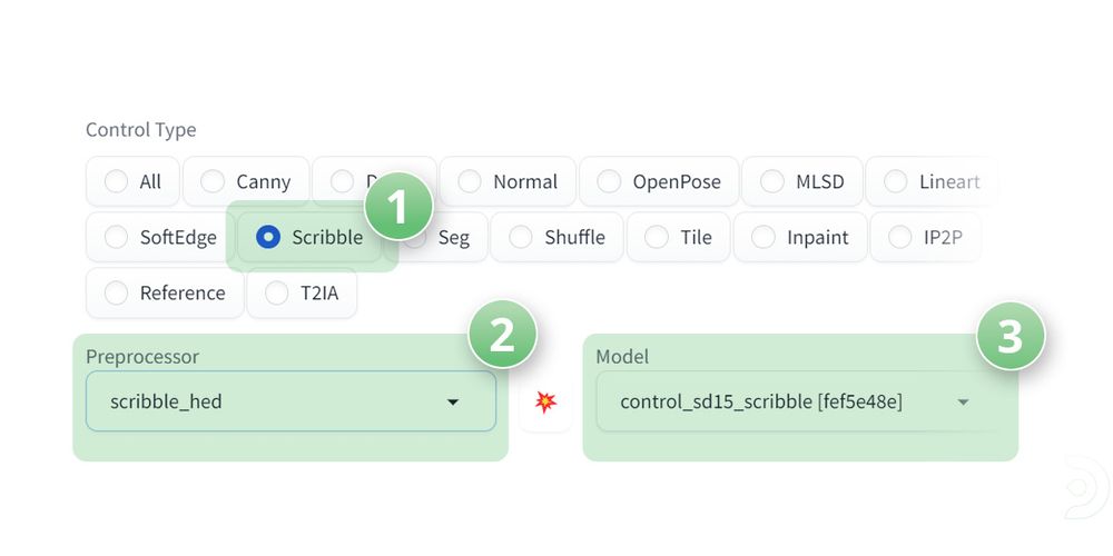 Bring Sketches to Life with ControlNet - Scribble