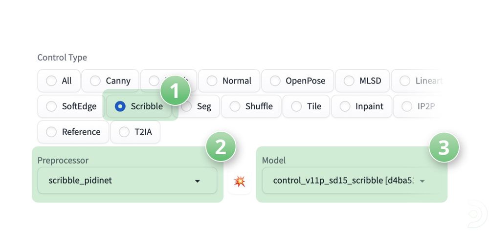 Bring Sketches to Life with ControlNet - Scribble