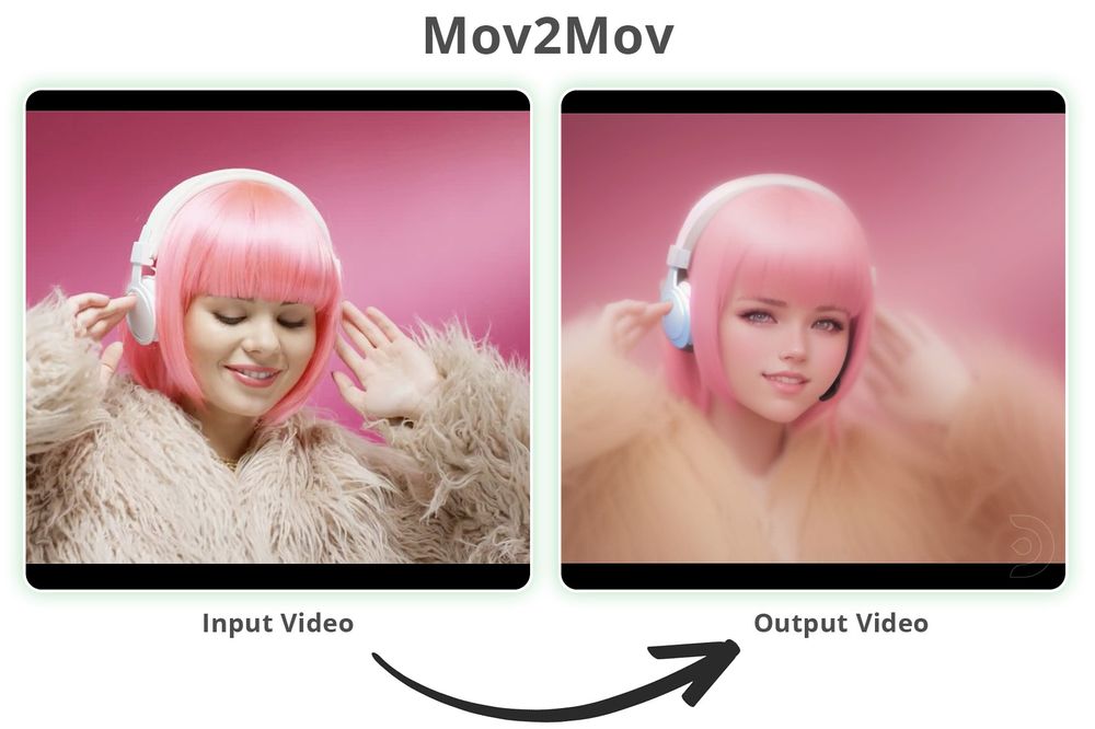 Video 2 video using Stable Diffusion