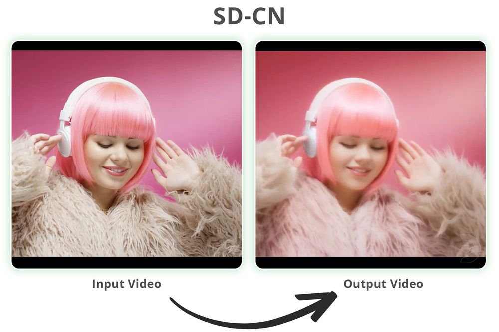 Video 2 video using Stable Diffusion