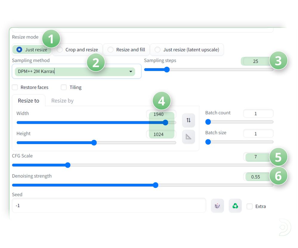 Video 2 video using Stable Diffusion