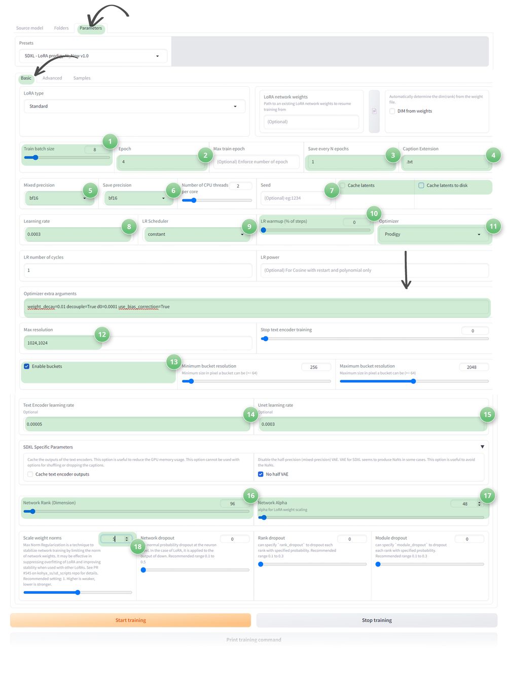 Creating SDXL LoRA Models on Kohya