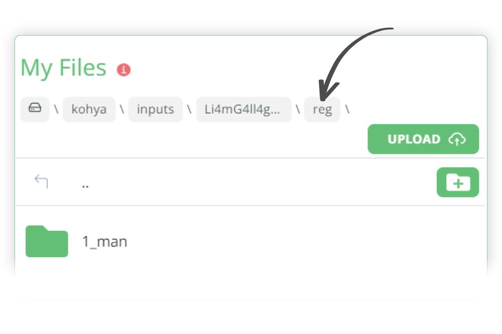 Creating SDXL LoRA Models on Kohya