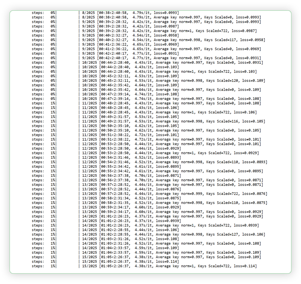 A super simple guide to SDXL LoRA training on Kohya