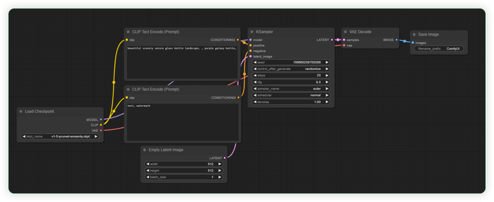 ComfyUI Face Detailer