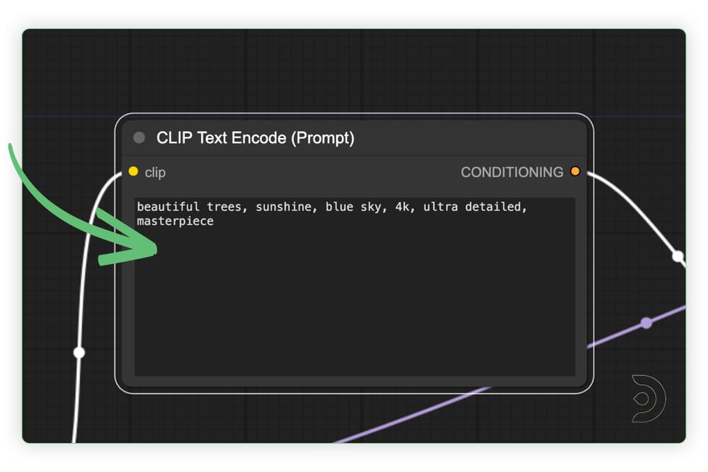 ComfyUI - Hidden faces and text