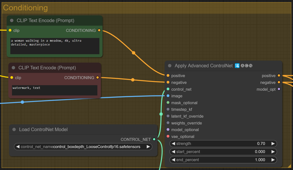 ComfyUI - RAVE workflow