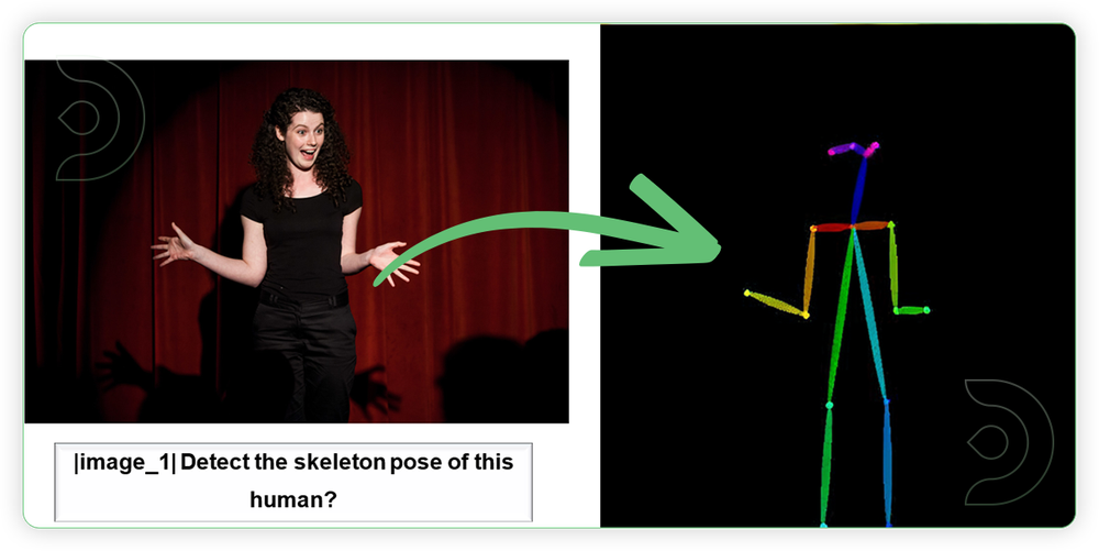 OmniGen: Bring Your Vision to Life with Simple Instructions