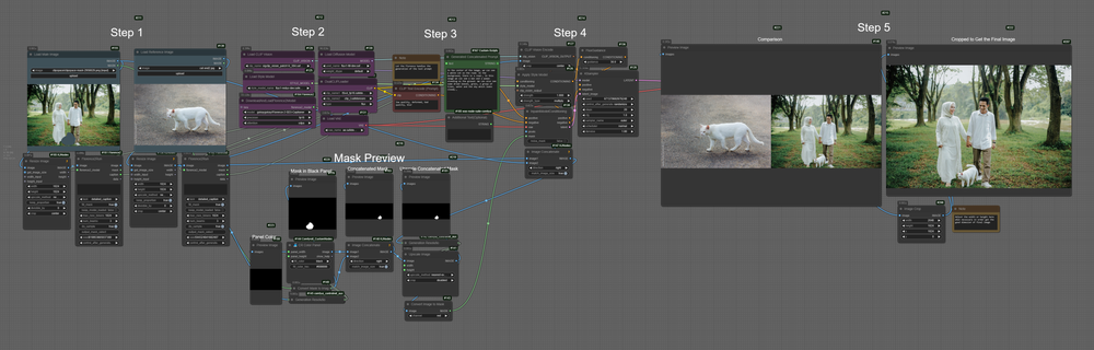 A collection of 20 cool ComfyUI workflows