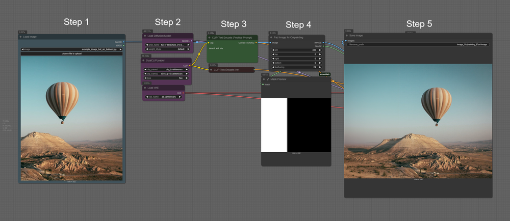 A collection of 20 cool ComfyUI workflows