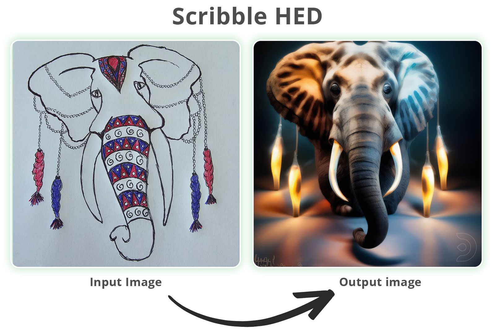 Bring Sketches to Life with ControlNet - Scribble
