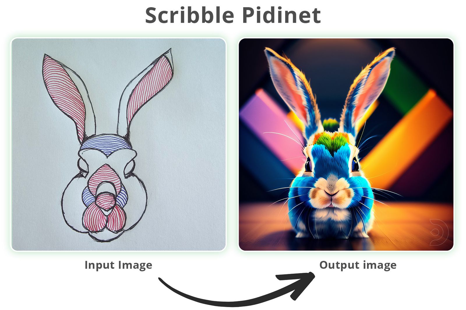 Bring Sketches to Life with ControlNet - Scribble