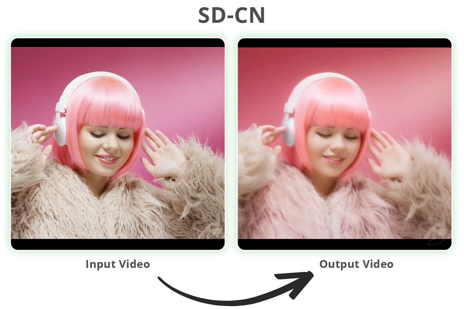 Video 2 video using Stable Diffusion
