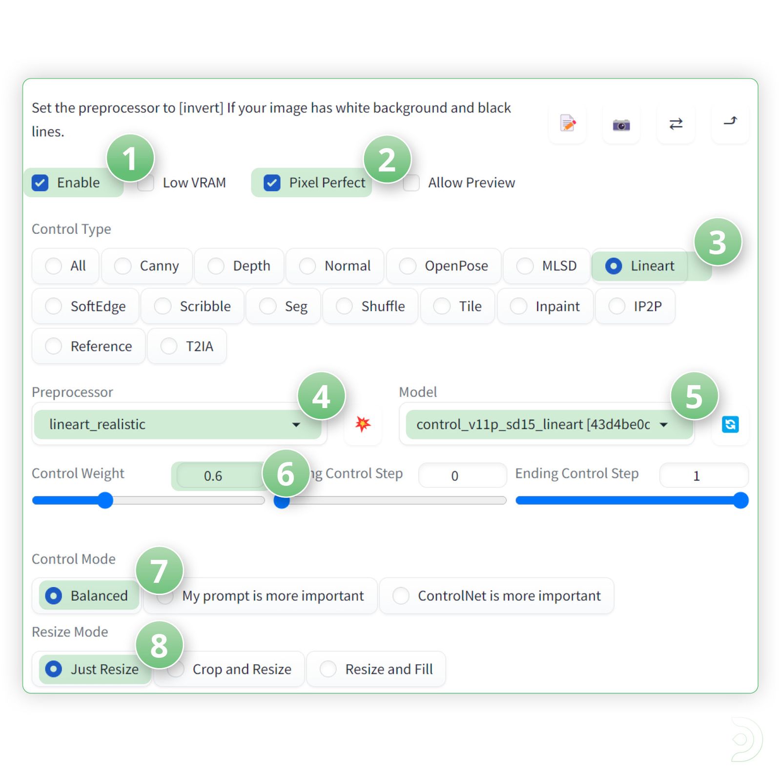 Video 2 video using Stable Diffusion