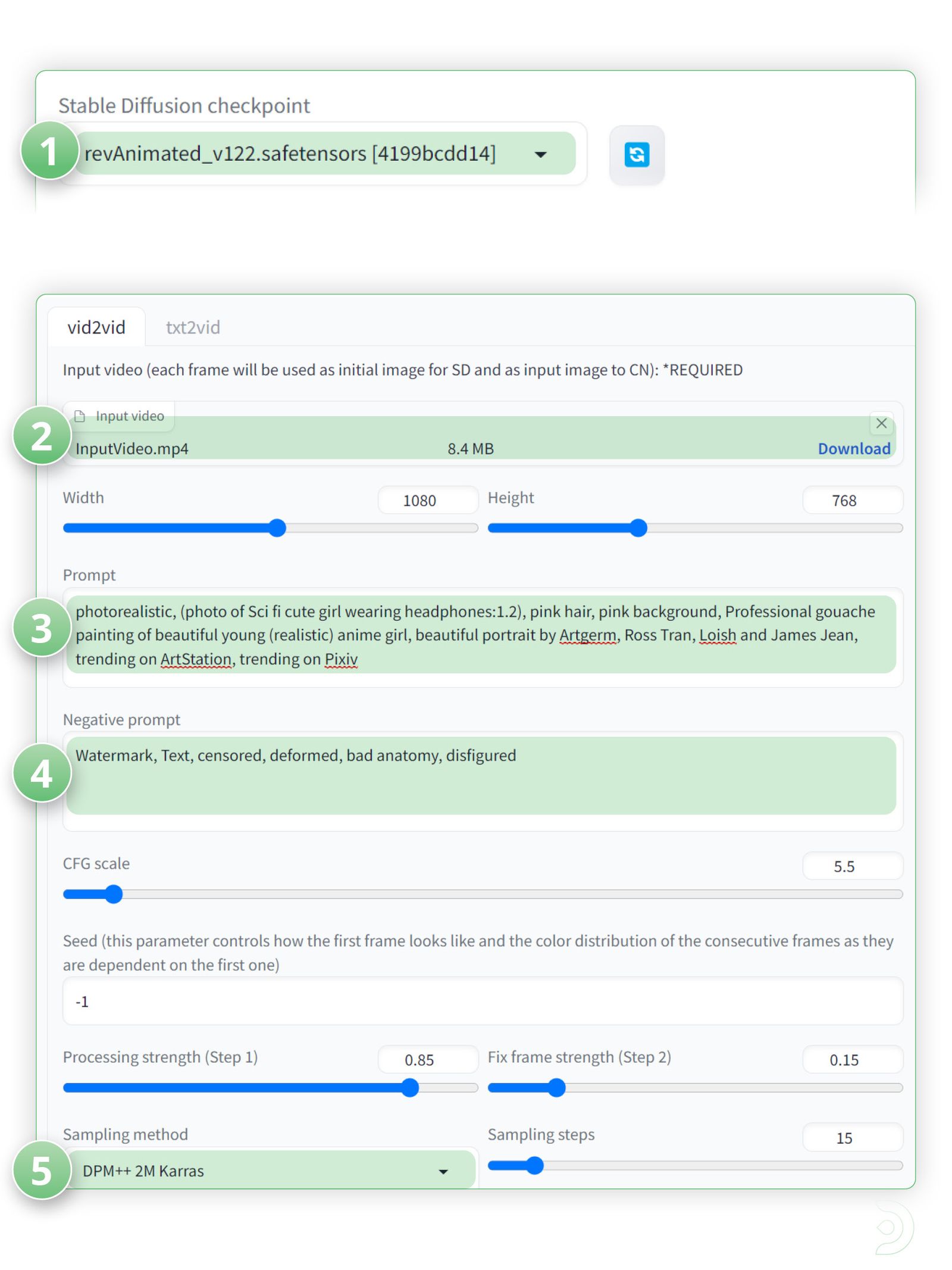 Video 2 video using Stable Diffusion