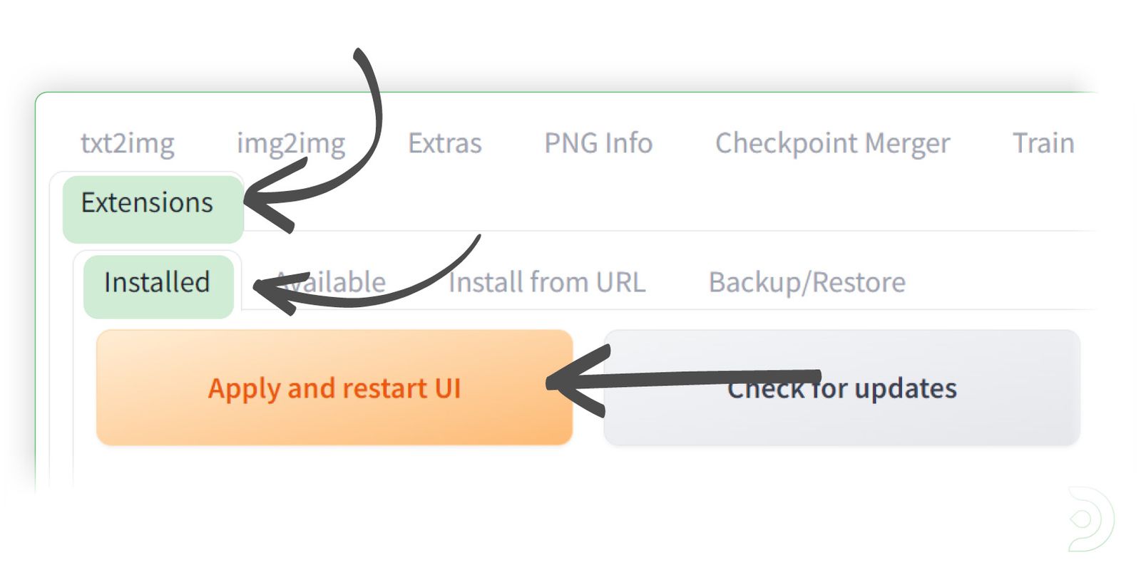 Video 2 video using Stable Diffusion