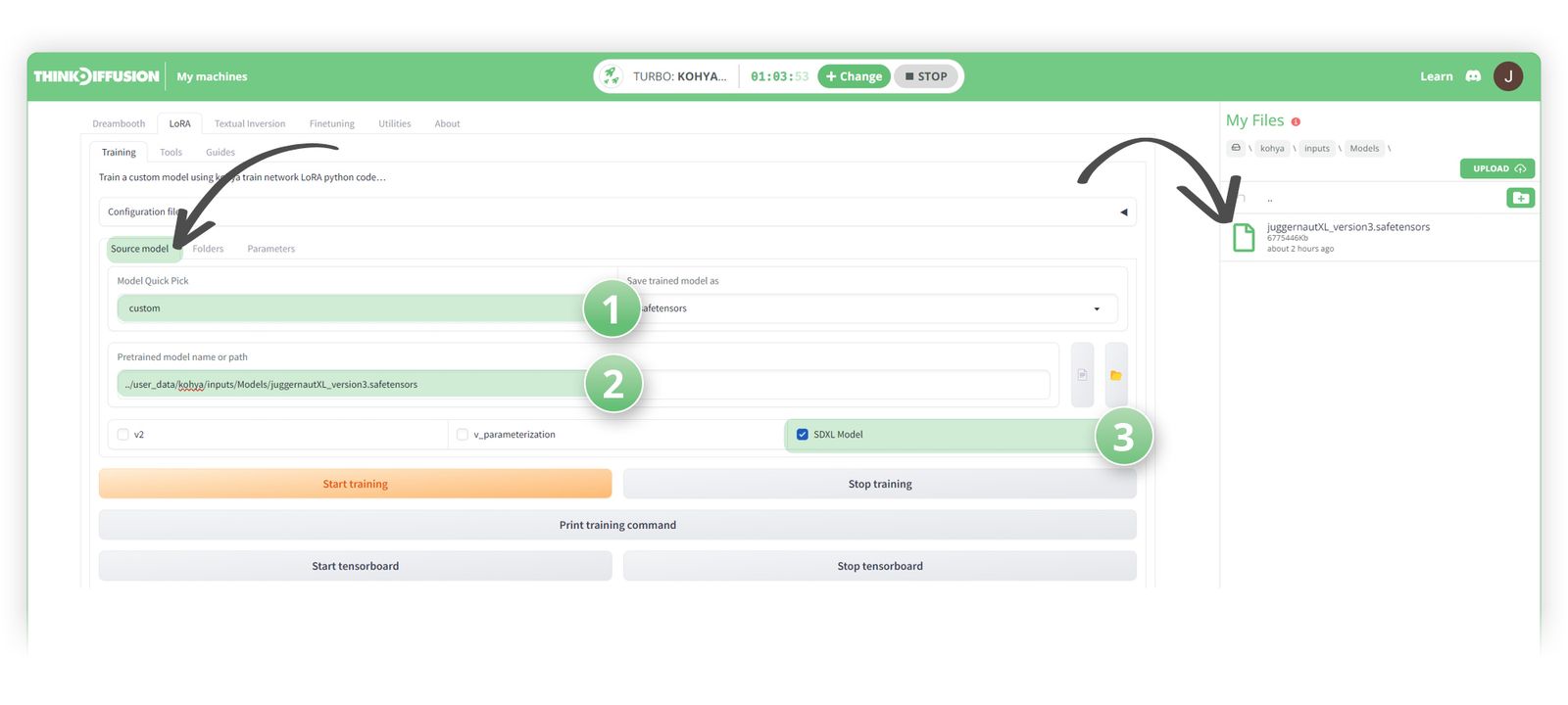 Creating SDXL LoRA Models on Kohya