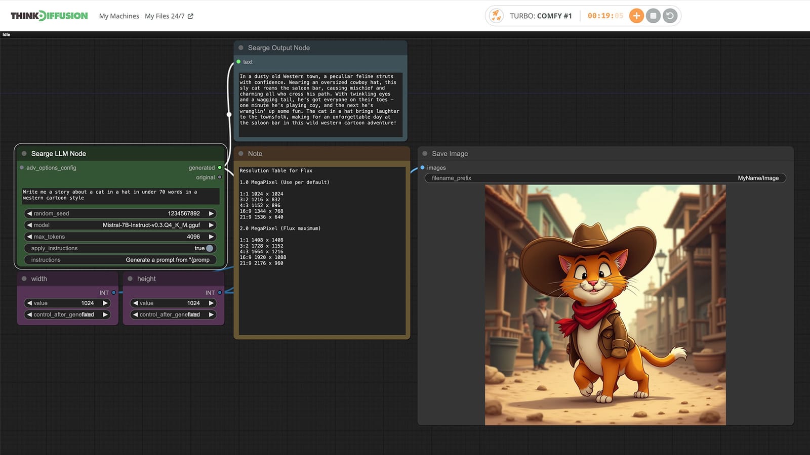 Generate your first AI image with Flux on ThinkDiffusion