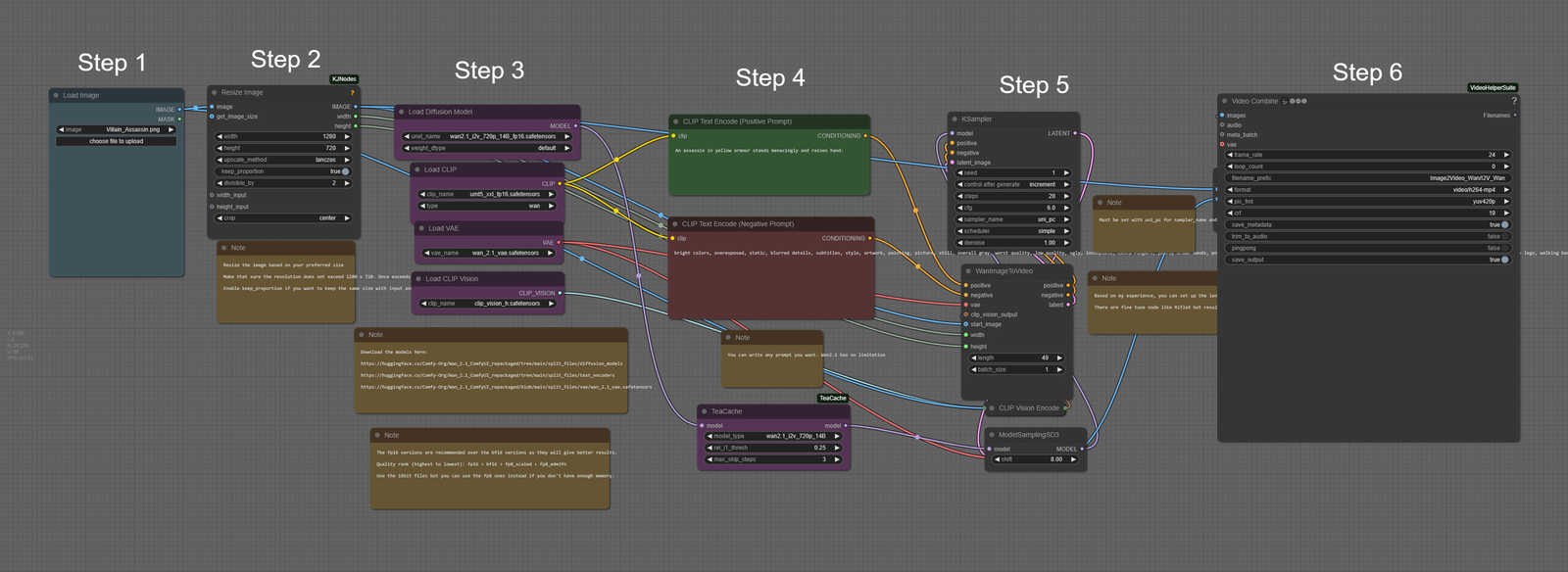 A collection of 20 cool ComfyUI workflows