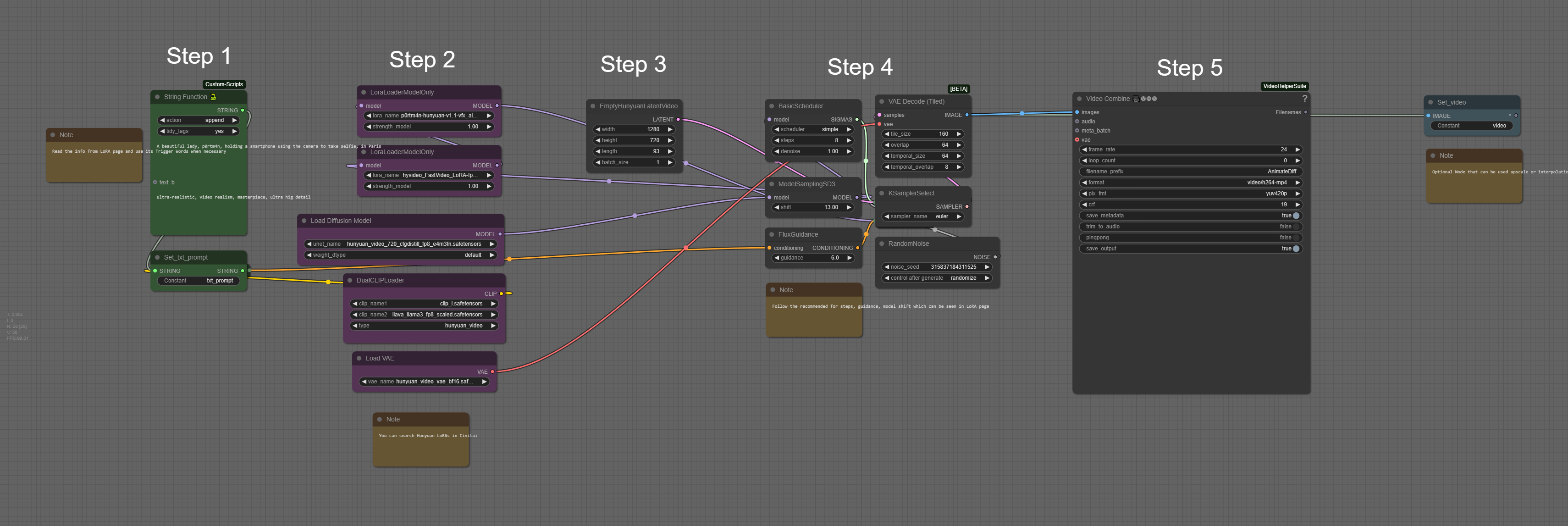 Top 10 ComfyUI Workflows for AI Video (Free Downloads)