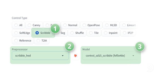 Bring Sketches to Life with ControlNet - Scribble