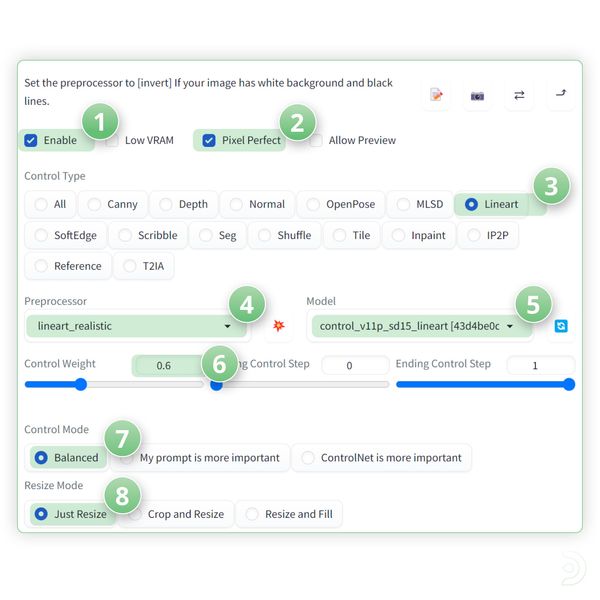 Video 2 video using Stable Diffusion