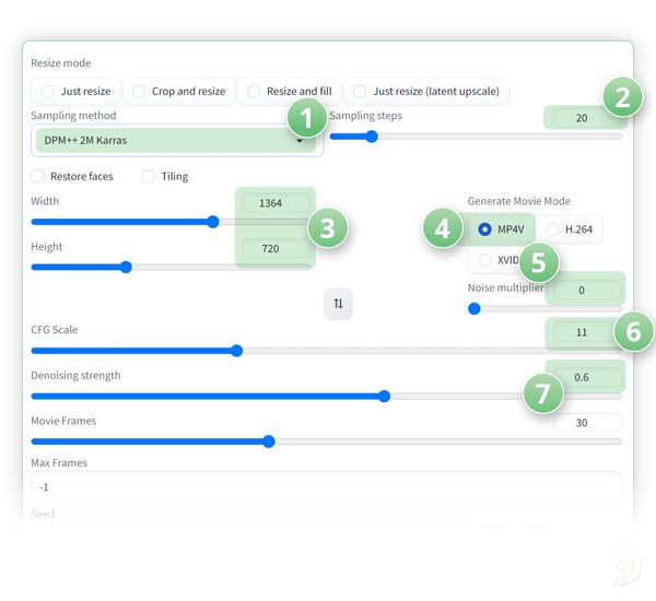 Video 2 video using Stable Diffusion