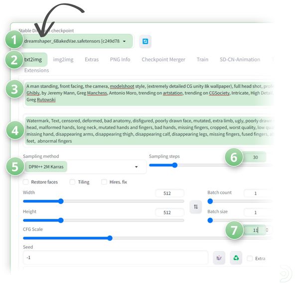 Face swapping with ReActor!