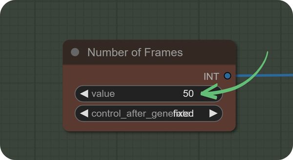 Amazing animations with AnimateDiff inside ComfyUI