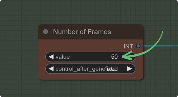 ComfyUI Workflows and what you need to know