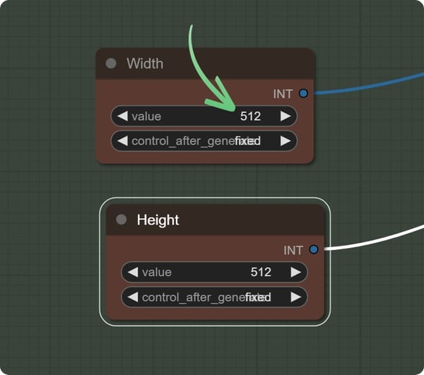 ComfyUI Workflows and what you need to know