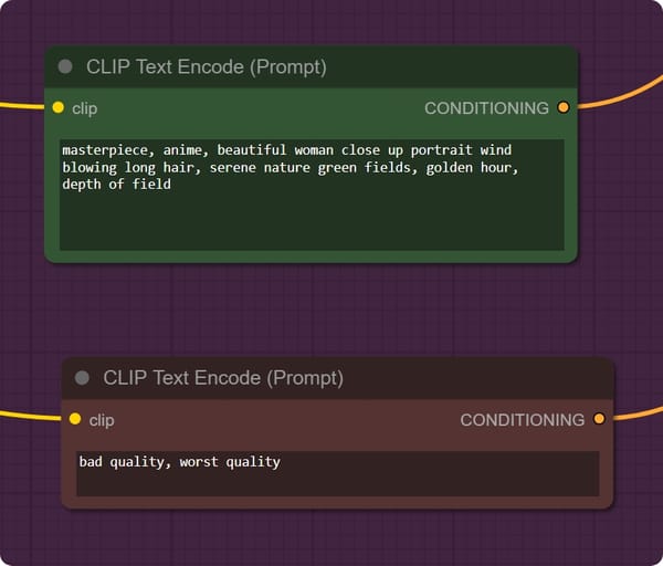 ComfyUI Workflows and what you need to know