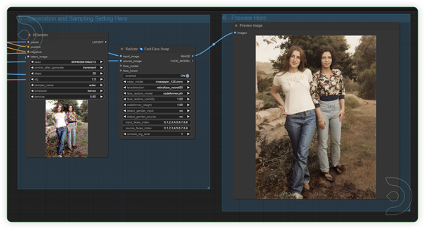 Old Photo Restoration with ComfyUI